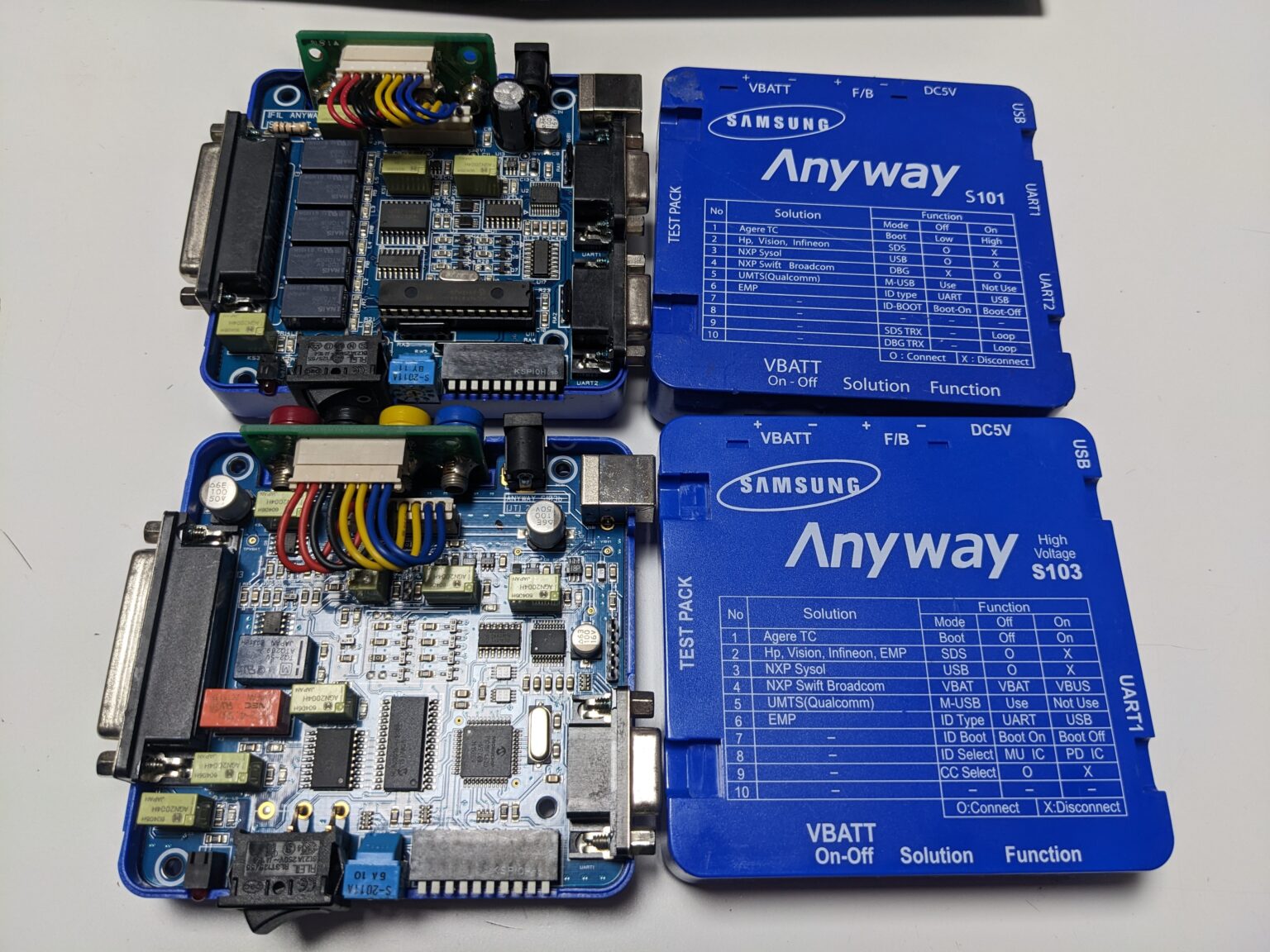 Samsung Anyway S101/S103 Jig | imholic